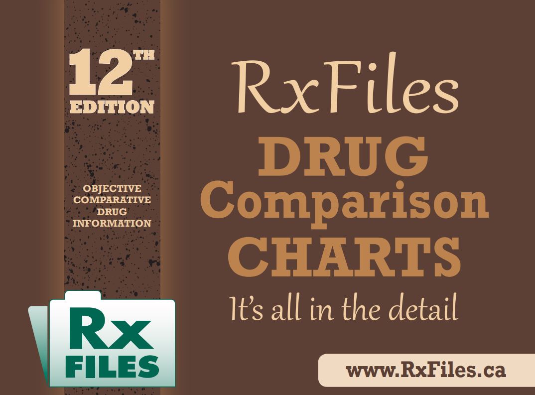 RxFiles